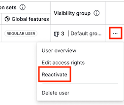 How can I deactivate, reactivate or delete a user? - Knowledge Base | Pipedrive